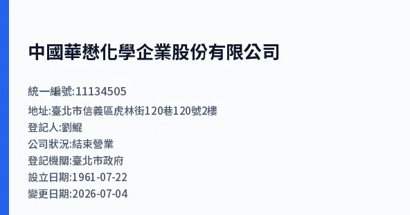 中國華懋化學企業股份有限公司的照片-統編 11134505(臺北市) 公司登記資料與營業項目詳細圖表