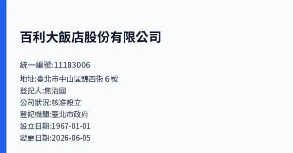 百利大飯店股份有限公司的照片-統編 11183006(臺北市) 公司登記資料與營業項目詳細圖表