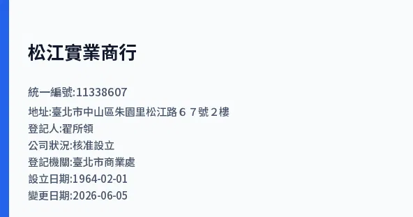 松江實業商行的照片-統編 11338607(臺北市) 公司登記資料與營業項目詳細圖表