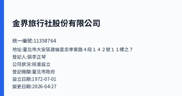 金界旅行社股份有限公司的照片-統編 11358764(臺北市) 公司登記資料與營業項目詳細圖表