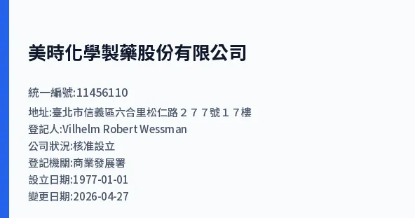 美時化學製藥股份有限公司的照片-統編 11456110(臺北市) 公司登記資料與營業項目詳細圖表