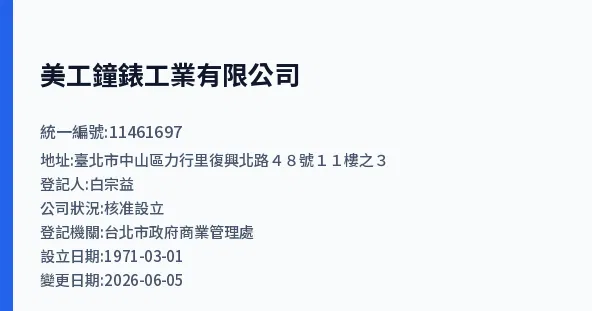 美工鐘錶工業有限公司的照片-統編 11461697(臺北市) 公司登記資料與營業項目詳細圖表