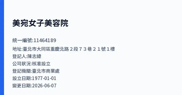 美宛女子美容院的照片-統編 11464189(臺北市) 公司登記資料與營業項目詳細圖表