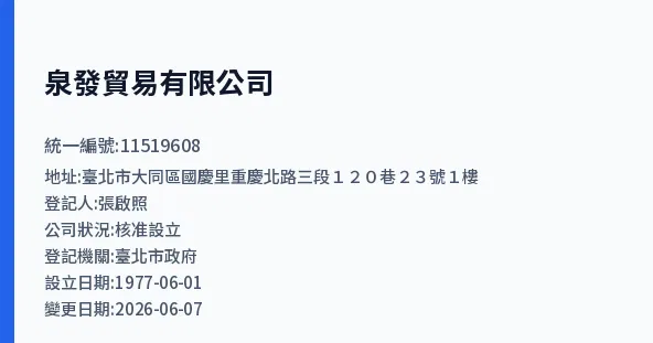泉發貿易有限公司的照片-統編 11519608(臺北市) 公司登記資料與營業項目詳細圖表