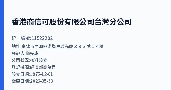 香港商信可股份有限公司台灣分公司的照片-統編 11522202(臺北市) 公司登記資料與營業項目詳細圖表