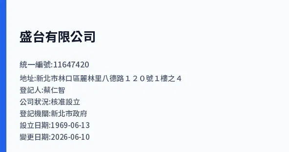 盛台有限公司的照片-統編 11647420(新北市) 公司登記資料與營業項目詳細圖表