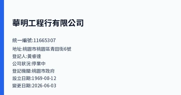 華明工程行有限公司的照片-統編 11665307(桃園市) 公司登記資料與營業項目詳細圖表