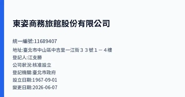 東姿商務旅館股份有限公司的照片-統編 11689407(臺北市) 公司登記資料與營業項目詳細圖表