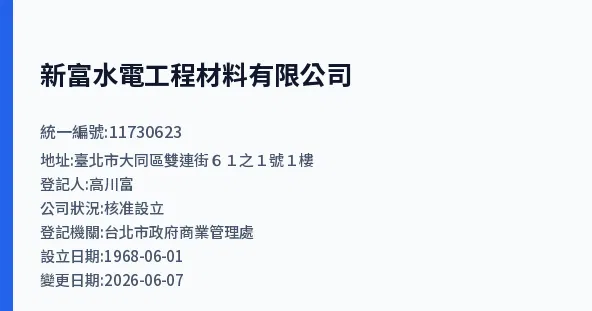 新富水電工程材料有限公司的照片-統編 11730623(臺北市) 公司登記資料與營業項目詳細圖表