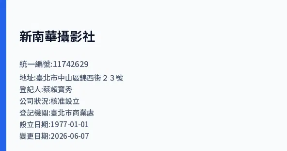 新南華攝影社的照片-統編 11742629(臺北市) 公司登記資料與營業項目詳細圖表
