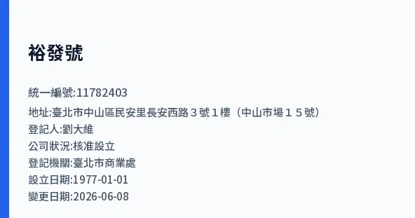 裕發號的照片-統編 11782403(臺北市) 公司登記資料與營業項目詳細圖表
