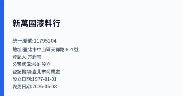 新萬國漆料行的照片-統編 11795104(臺北市) 公司登記資料與營業項目詳細圖表