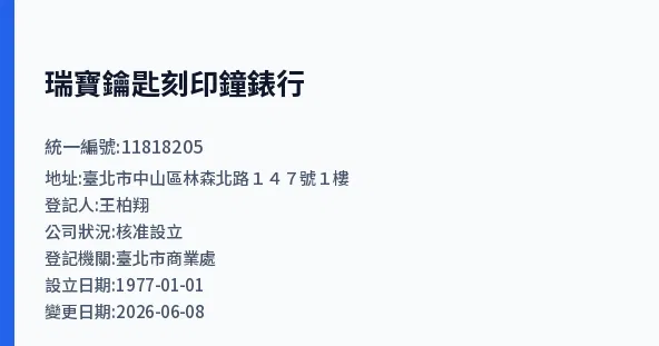 瑞寶鑰匙刻印鐘錶行的照片-統編 11818205(臺北市) 公司登記資料與營業項目詳細圖表