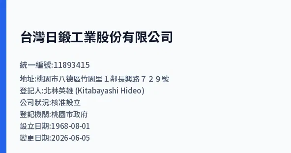 台灣日鍛工業股份有限公司的照片-統編 11893415(桃園市) 公司登記資料與營業項目詳細圖表