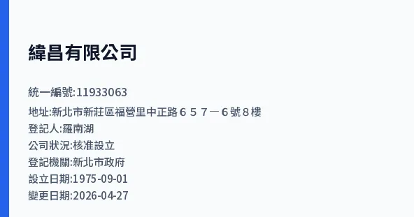 緯昌有限公司的照片-統編 11933063(新北市) 公司登記資料與營業項目詳細圖表