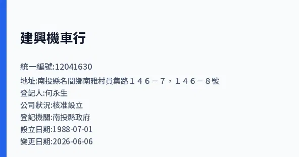 建興機車行的照片-統編 12041630(南投縣) 公司登記資料與營業項目詳細圖表