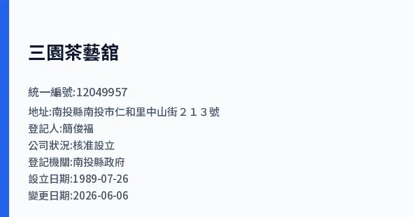 三園茶藝舘的照片-統編 12049957(南投縣) 公司登記資料與營業項目詳細圖表