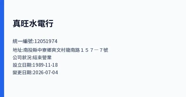 真旺水電行的照片-統編 12051974(南投縣) 公司登記資料與營業項目詳細圖表