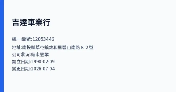 吉達車業行的照片-統編 12053446(南投縣) 公司登記資料與營業項目詳細圖表