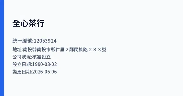 全心茶行的照片-統編 12053924(南投縣) 公司登記資料與營業項目詳細圖表