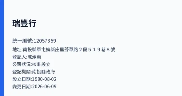 瑞豐行的照片-統編 12057359(南投縣) 公司登記資料與營業項目詳細圖表