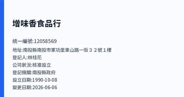 增味香食品行的照片-統編 12058569(南投縣) 公司登記資料與營業項目詳細圖表