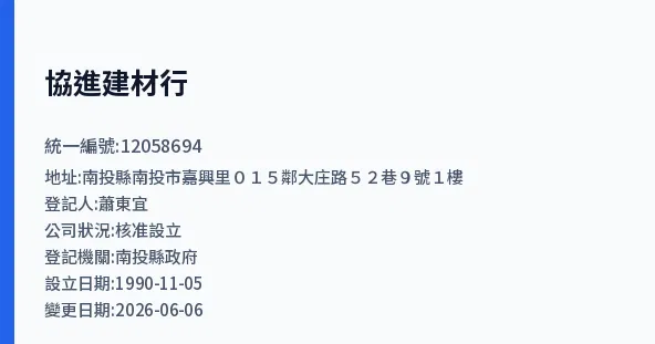 協進建材行的照片-統編 12058694(南投縣) 公司登記資料與營業項目詳細圖表