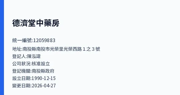 德濟堂中藥房的照片-統編 12059883(南投縣) 公司登記資料與營業項目詳細圖表