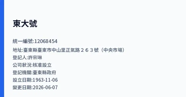 東大號的照片-統編 12068454(臺東縣) 公司登記資料與營業項目詳細圖表