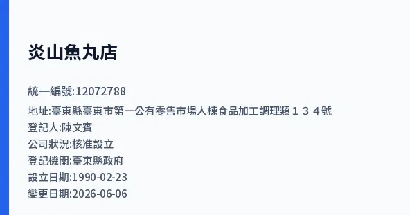 炎山魚丸店的照片-統編 12072788(臺東縣) 公司登記資料與營業項目詳細圖表