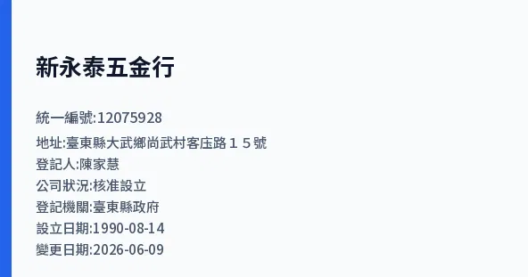 新永泰五金行的照片-統編 12075928(臺東縣) 公司登記資料與營業項目詳細圖表