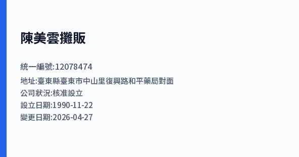 陳美雲攤販的照片-統編 12078474(臺東縣) 公司登記資料與營業項目詳細圖表