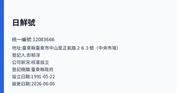 日鮮號的照片-統編 12083666(臺東縣) 公司登記資料與營業項目詳細圖表