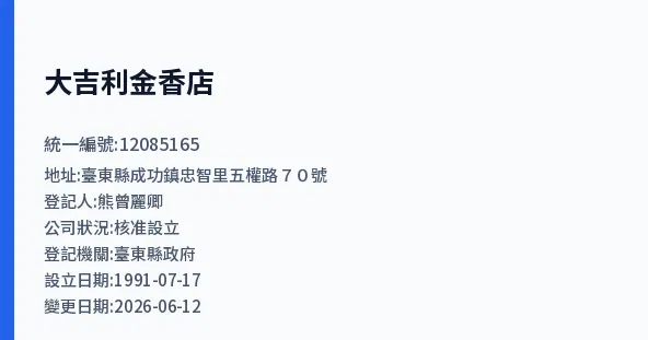 大吉利金香店的照片-統編 12085165(臺東縣) 公司登記資料與營業項目詳細圖表