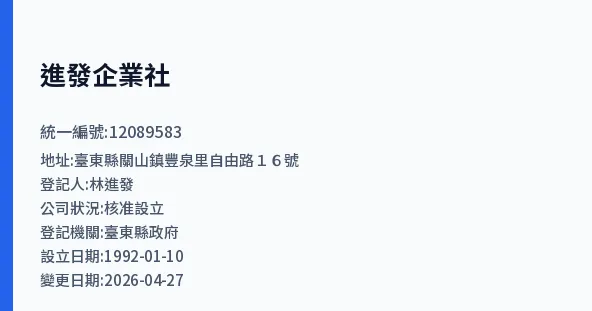 進發企業社的照片-統編 12089583(臺東縣) 公司登記資料與營業項目詳細圖表