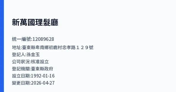 新萬國理髮廳的照片-統編 12089628(臺東縣) 公司登記資料與營業項目詳細圖表