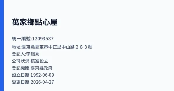萬家鄉點心屋的照片-統編 12093587(臺東縣) 公司登記資料與營業項目詳細圖表