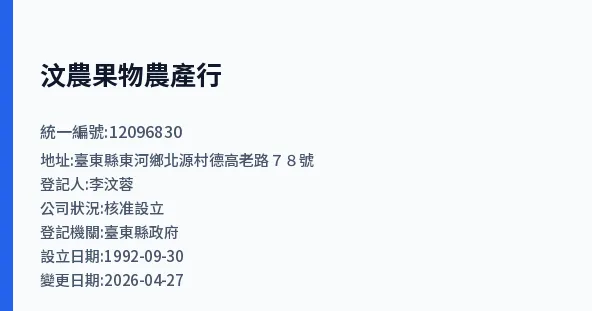 汶農果物農產行的照片-統編 12096830(臺東縣) 公司登記資料與營業項目詳細圖表
