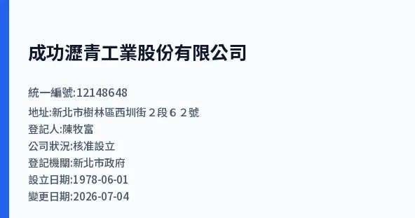 成功瀝青工業股份有限公司的照片-統編 12148648(新北市) 公司登記資料與營業項目詳細圖表