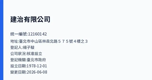 建治有限公司的照片-統編 12160142(臺北市) 公司登記資料與營業項目詳細圖表