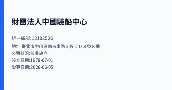 財團法人中國驗船中心的照片-統編 12182526(臺北市) 公司登記資料與營業項目詳細圖表