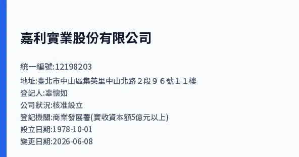 嘉利實業股份有限公司的照片-統編 12198203(臺北市) 公司登記資料與營業項目詳細圖表