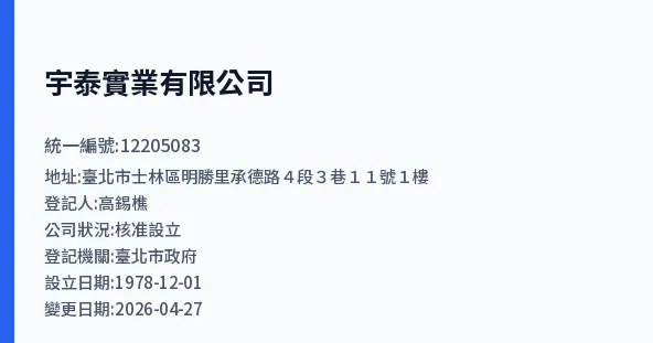 宇泰實業有限公司的照片-統編 12205083(臺北市) 公司登記資料與營業項目詳細圖表