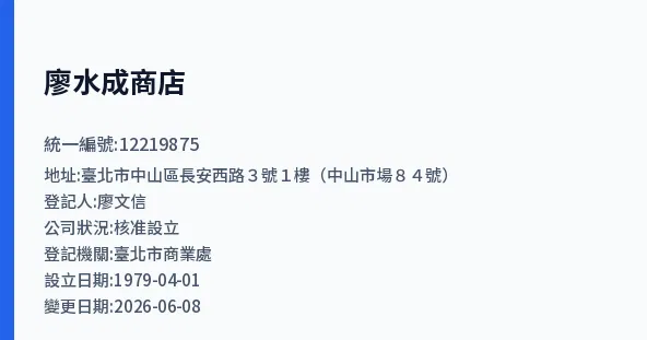 廖水成商店的照片-統編 12219875(臺北市) 公司登記資料與營業項目詳細圖表