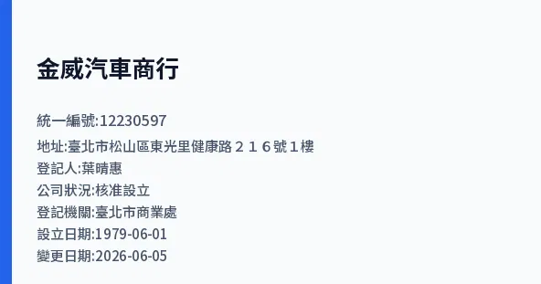金威汽車商行的照片-統編 12230597(臺北市) 公司登記資料與營業項目詳細圖表