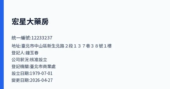 宏星大藥房的照片-統編 12233237(臺北市) 公司登記資料與營業項目詳細圖表