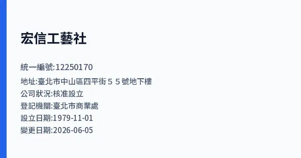 宏信工藝社的照片-統編 12250170(臺北市) 公司登記資料與營業項目詳細圖表