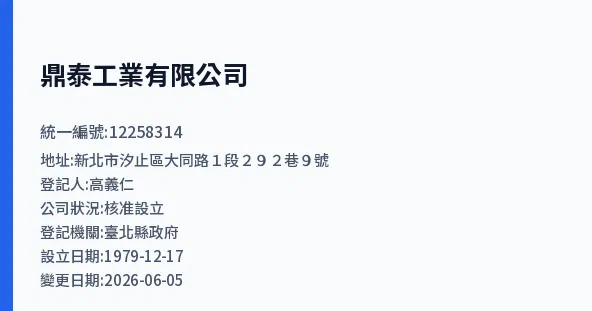鼎泰工業有限公司的照片-統編 12258314(新北市) 公司登記資料與營業項目詳細圖表