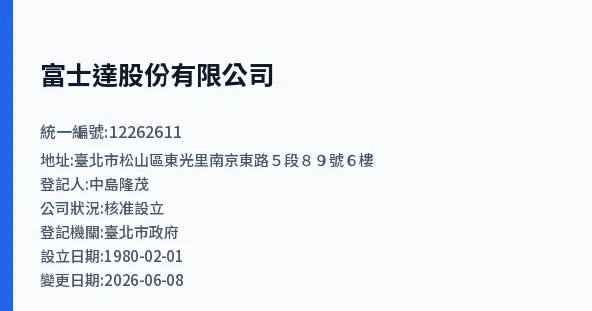 富士達股份有限公司的照片-統編 12262611(臺北市) 公司登記資料與營業項目詳細圖表