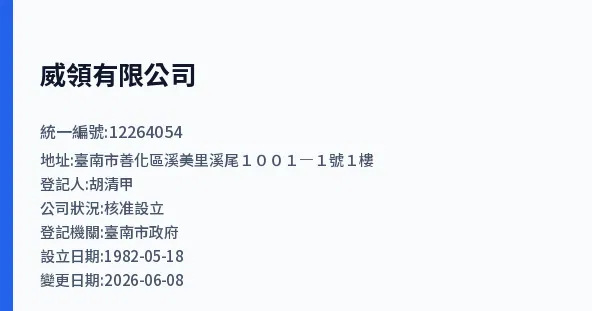 威領有限公司的照片-統編 12264054(臺南市) 公司登記資料與營業項目詳細圖表